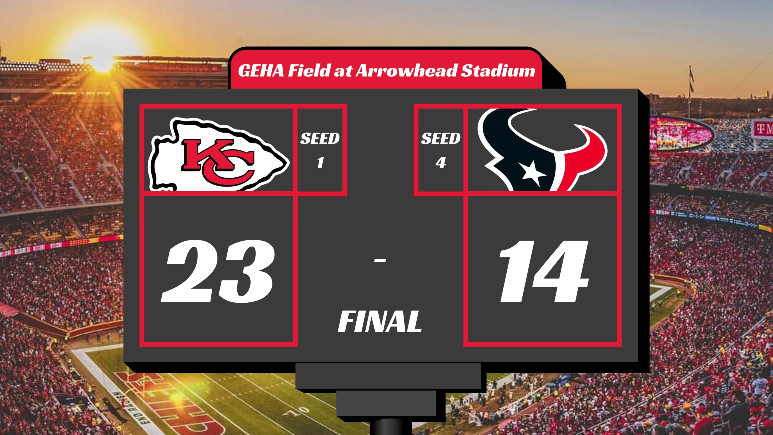 Bienvenidos al Arrowhead Invitational – Chiefs España